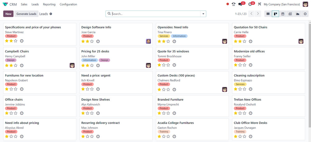 Odoo For Beginners Features Pricing Core Modules And Implementation Practices