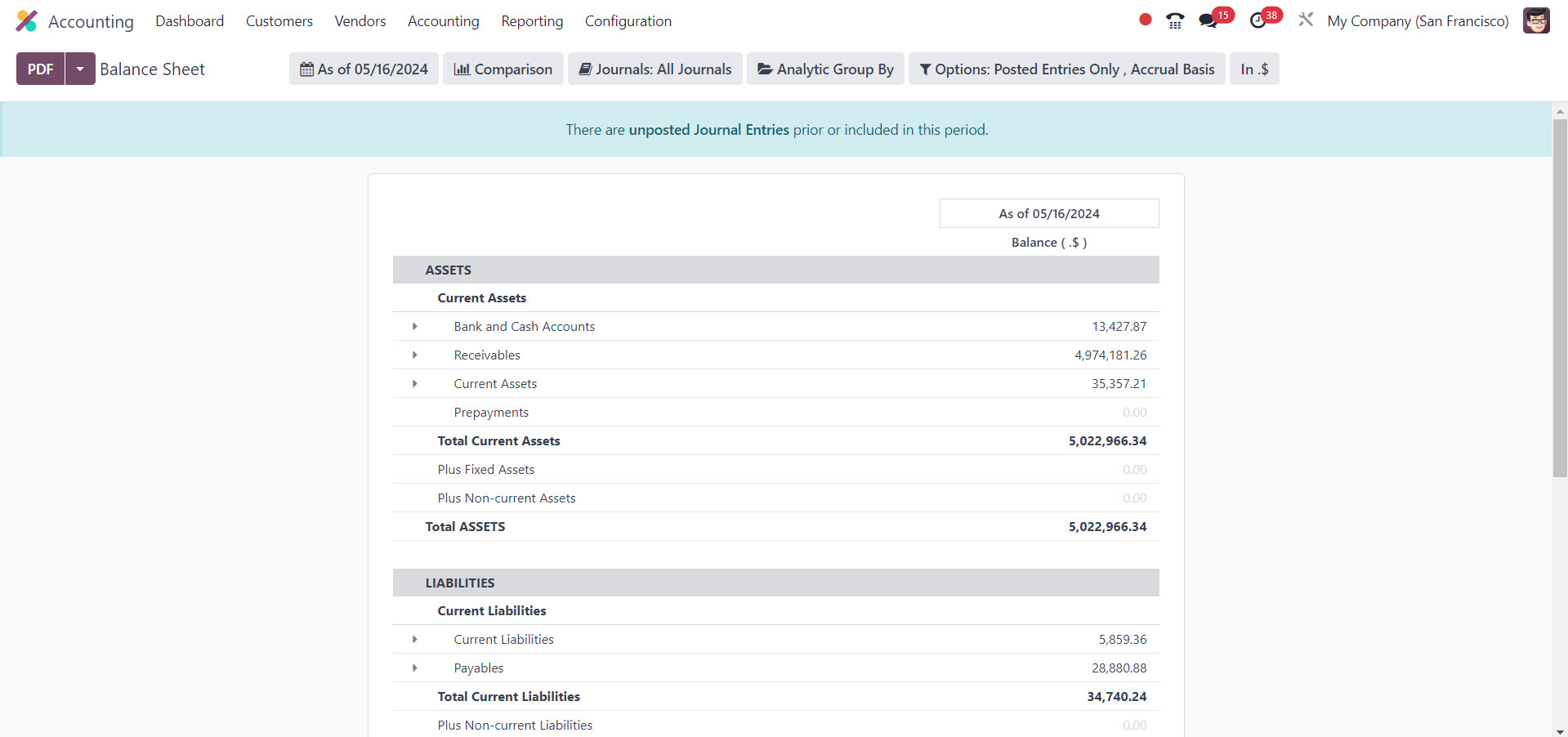 Odoo For Beginners Features Pricing Core Modules And Implementation Practices