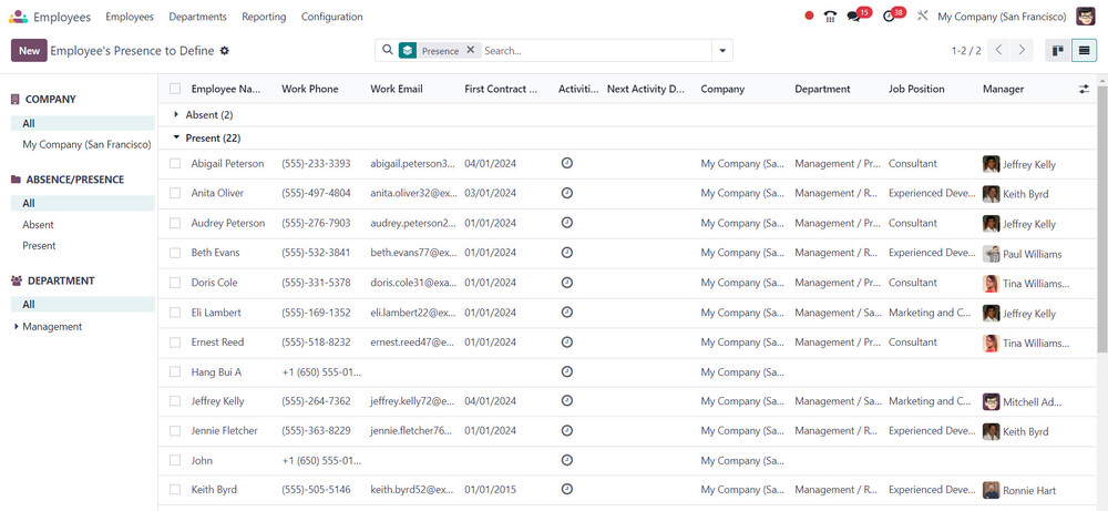 Odoo For Beginners Features Pricing Core Modules And Implementation Practices