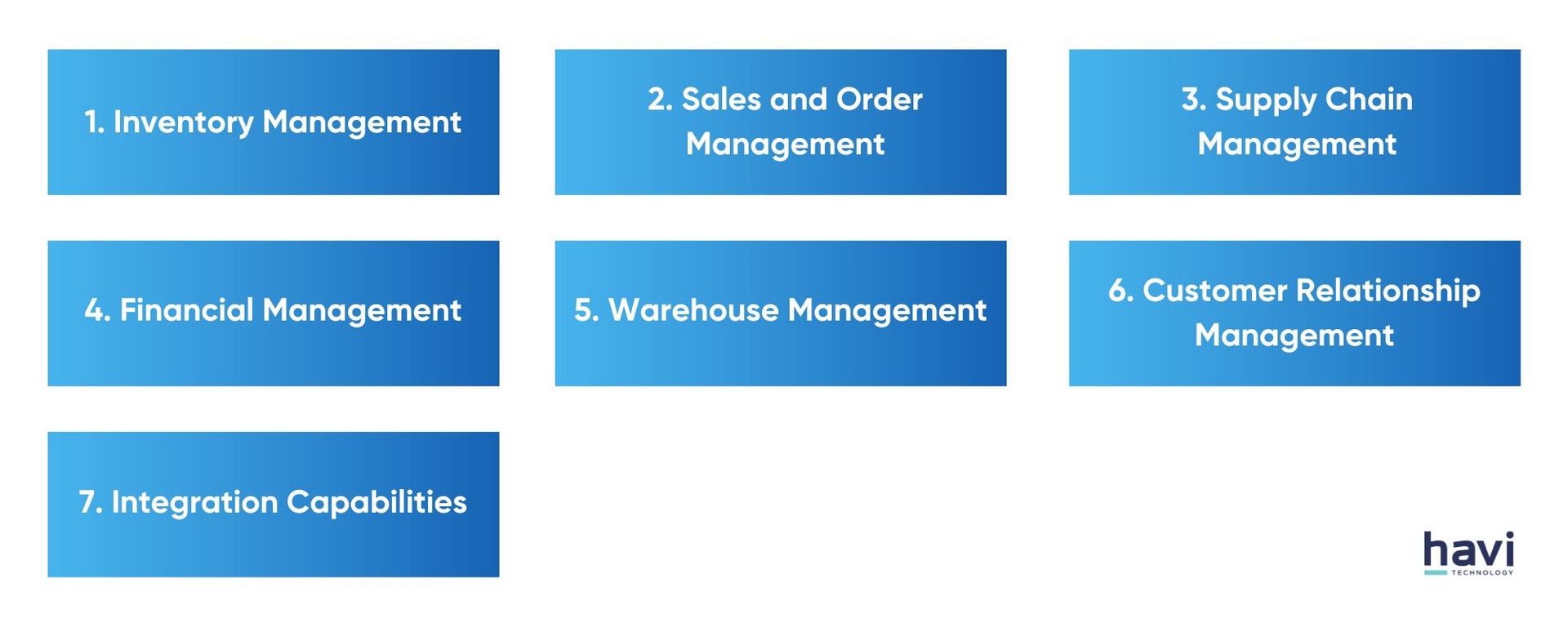 Top 5 Distribution ERP Software: Key Features & Tips To Select Top 5 Distribution ERP Software: Key Features & Tips To Select