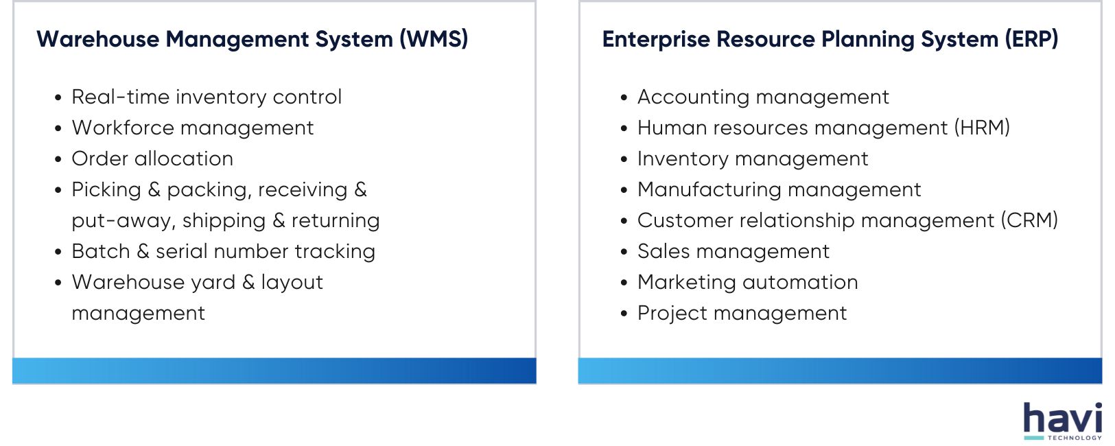 WMS & ERP Systems: Differences In Features & Business Needs WMS & ERP Systems: Differences In Features & Business Needs