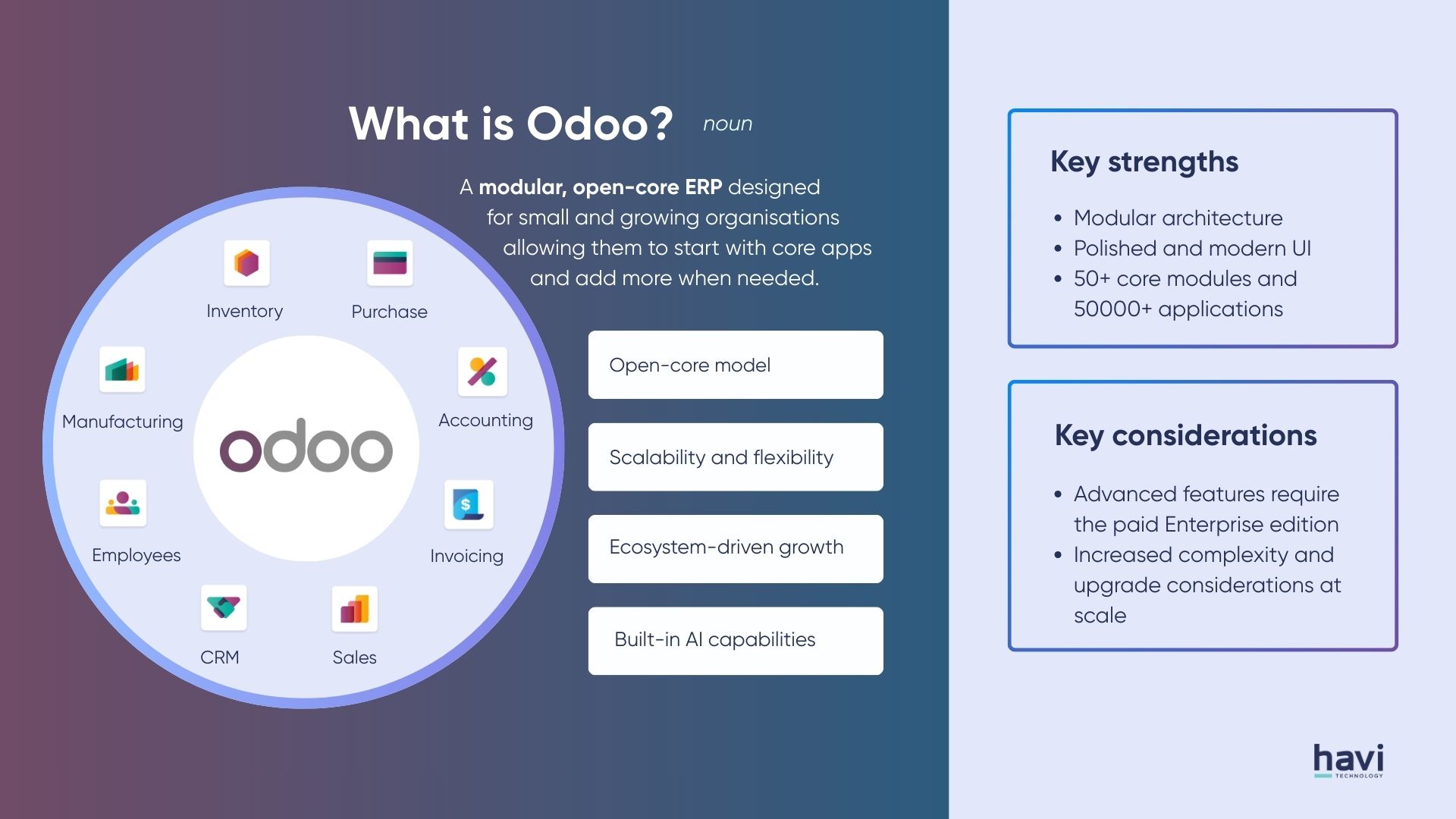 ERPNext vs Odoo: Key Differences and Which ERP Fits Australian SMEs